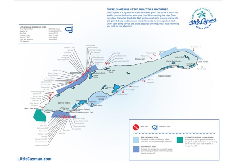 Little Cayman Beach Resort | Oyster Diving Holidays